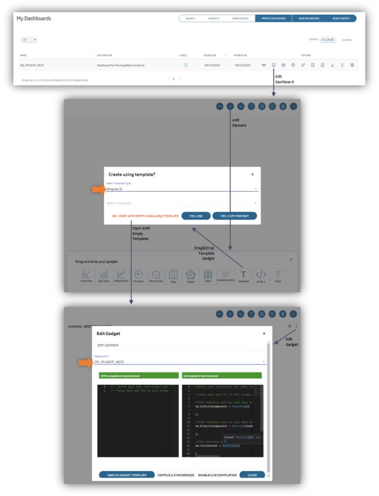Extendiendo las capacidades de los Dashboards con JavaScript – Onesait ...