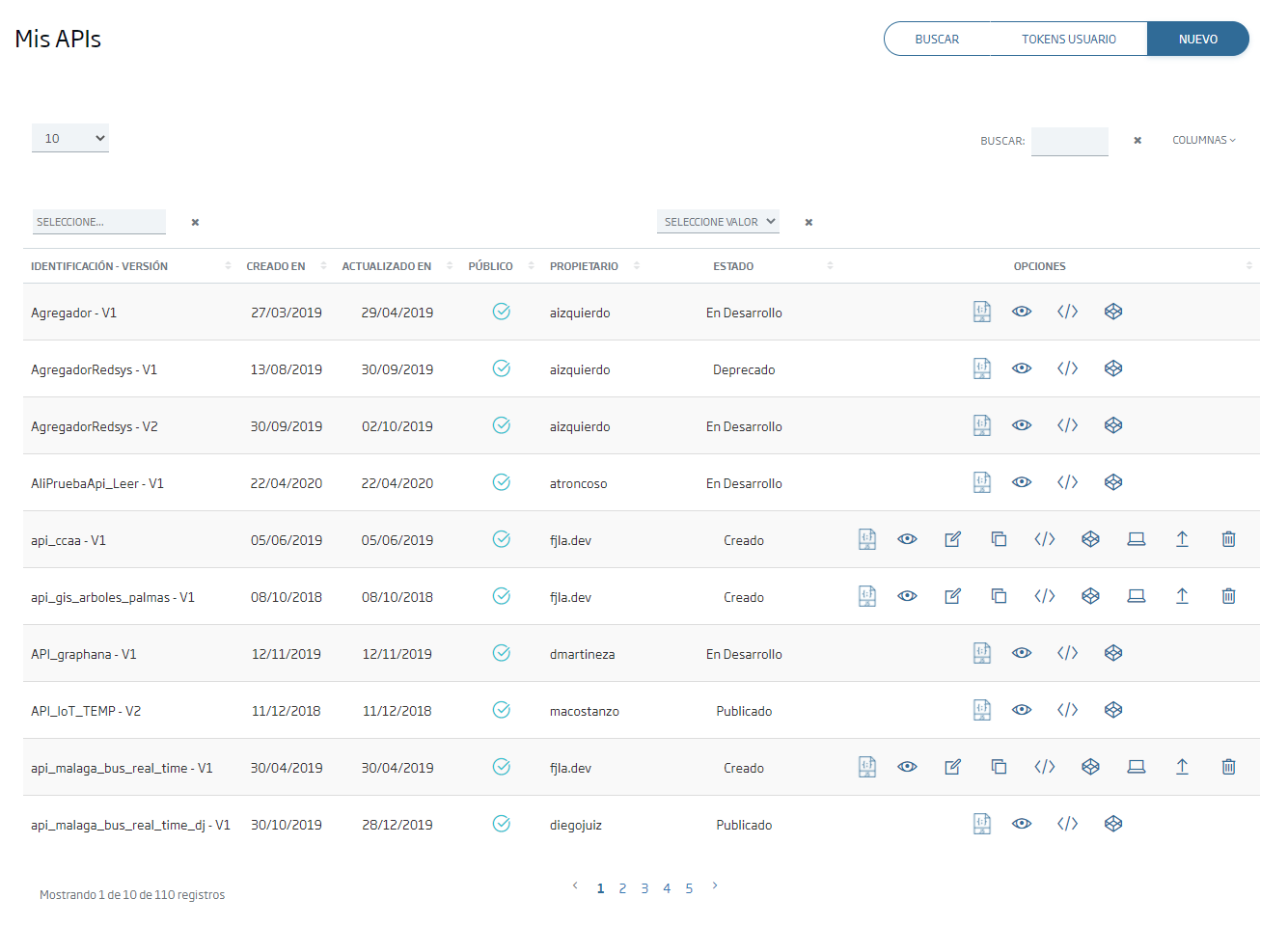 Cómo empezar a trabajar con CloudLab – Onesait Platform Community