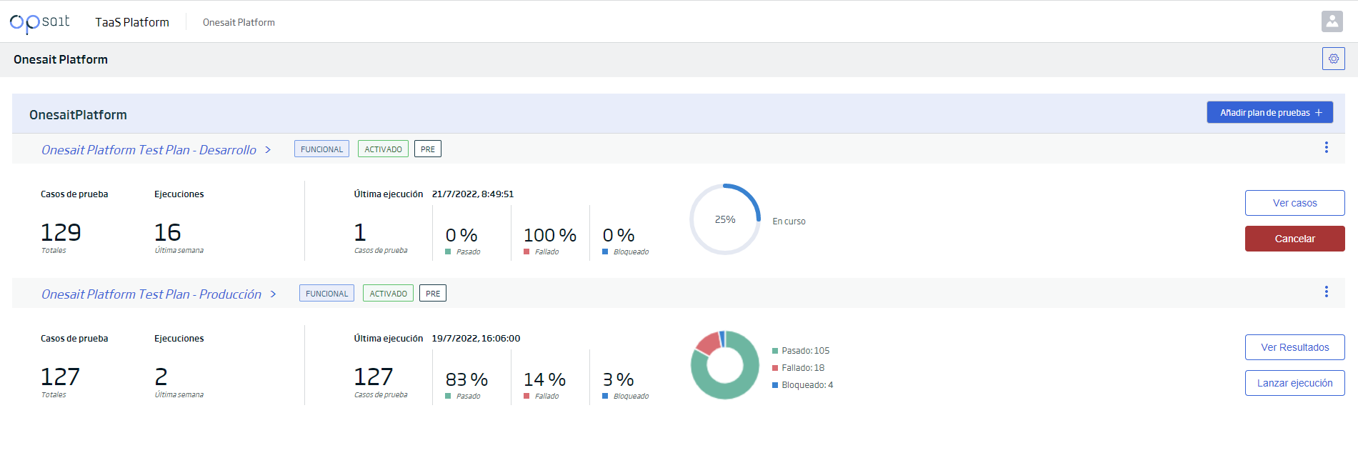 Automatización de pruebas con Minsait Cilantrum – Onesait Platform Community
