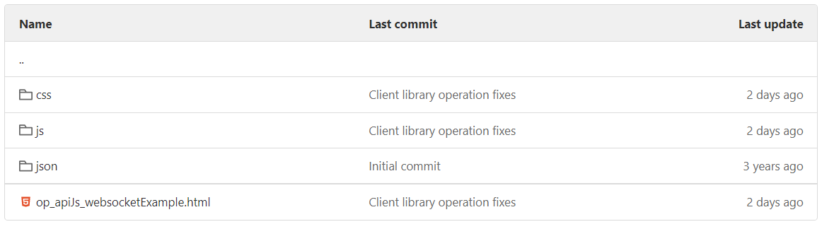How to use the JavaScript API to communicate with the Platform ...