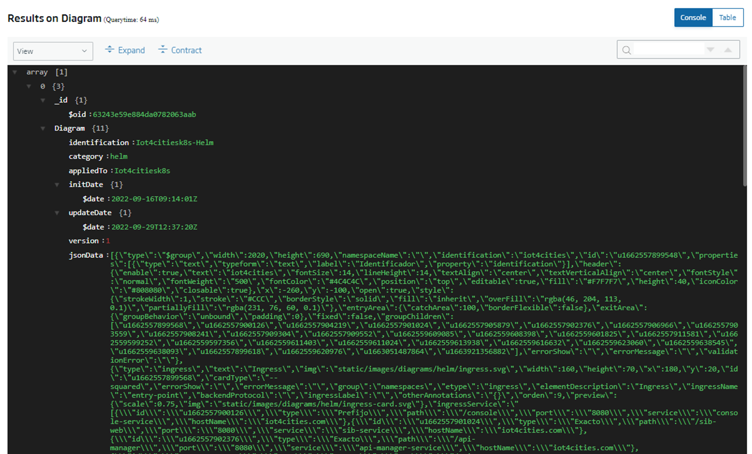 Apache Freemarker to build code from graphical models – Onesait ...