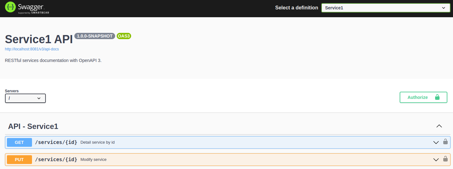 Centralized Swagger Catalog (Microservices) – Onesait Platform Community