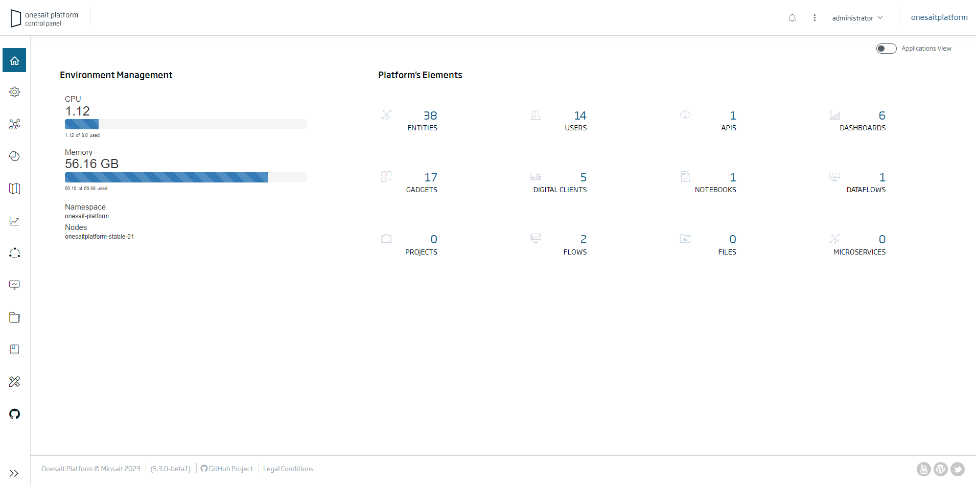 Gestión de PODs de Kubernetes desde Control Panel – Onesait Platform ...