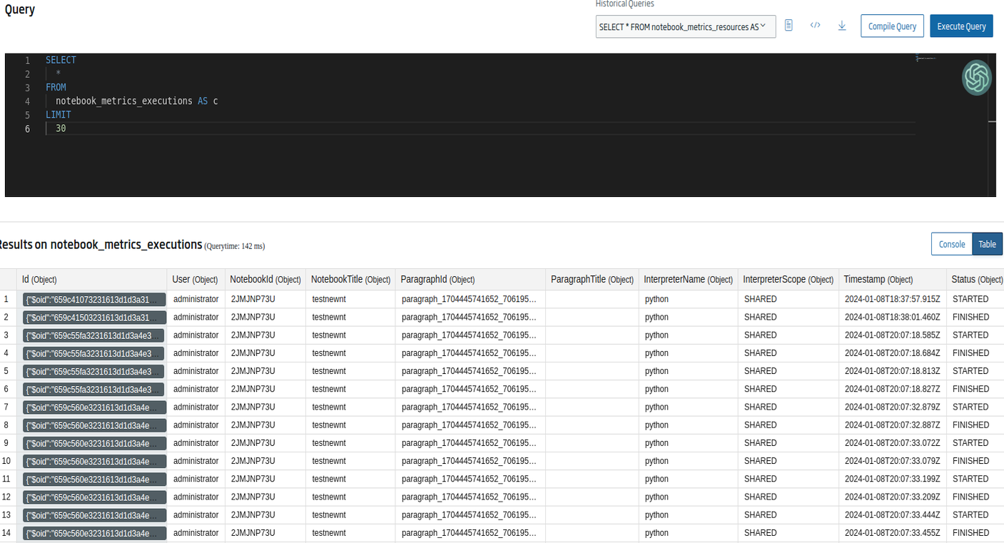 Monitoring in Notebooks Engine – Onesait Platform Community